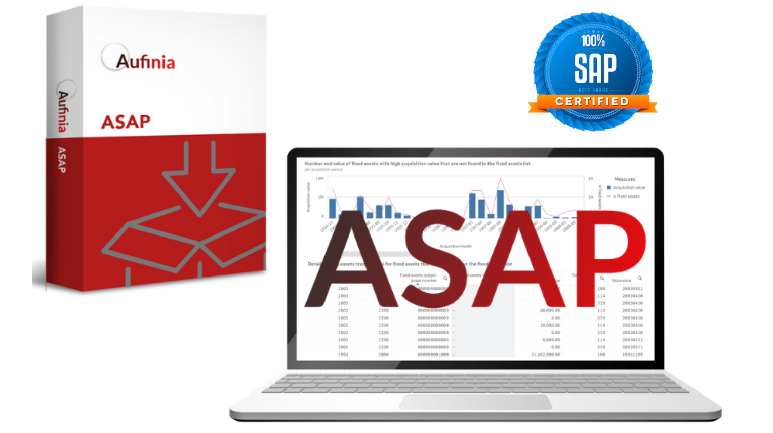 Accelerate SAP Data Extraction SAP data extractor tool (ASAP)
