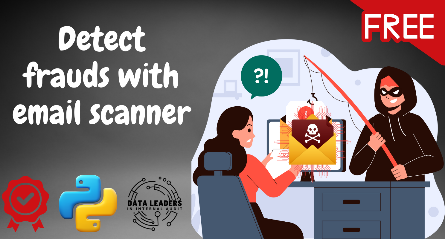 Email Fraud Detection: Scan for Sensitive Conversations - Aufinia